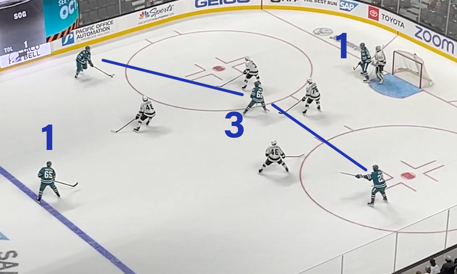 What Is a Power Play in Hockey - Rules Explained